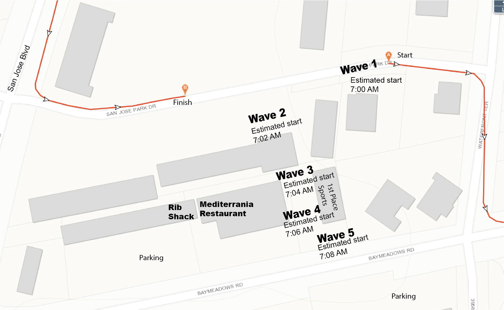 Wave start layout 2020 | 1st Place Sports